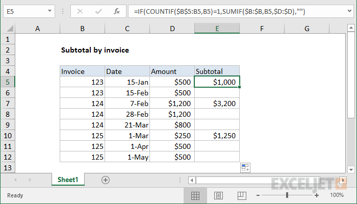 Subtotal By Invoice Number Excel Formula Exceljet
